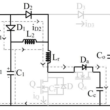 Equivalent For Various Operating Modes Download Scientific Diagram