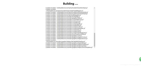 毕设idea2019之ssmecharts框架快速入门实现数据可视化（图表统计）有什么写后台管理系统的统计表的框架 Csdn博客