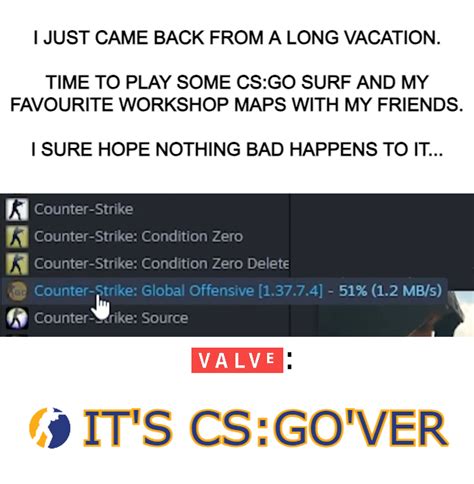 Csgo R Cs2