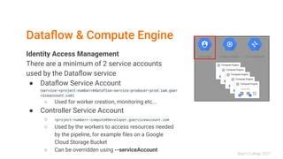 B DataflowArchitecture Pdf