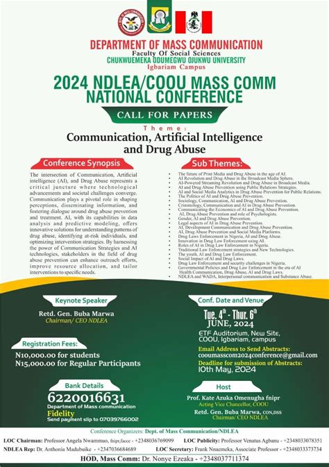 let s look at the nexus between communication artificial intelligence