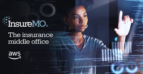 Insuremo Insurance Middleware Platform Insurance Apis Ebaotech