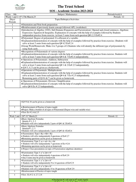 8th Sos Maths New Pdf Polynomial Factorization