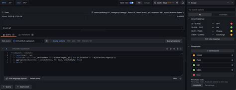 Issue With Regexp To Transform Display Name Dashboards Grafana Labs