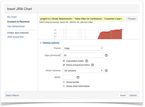 Visualizing Jira Data In Confluence Stiltsoft Visualizing Jira Data In Confluence Stiltsoft