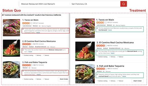 ai machinelearning llms nlp search datascience yelp lina faik