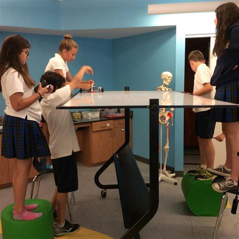 Where Classroom Design Meets Design Thinking Edsurge News