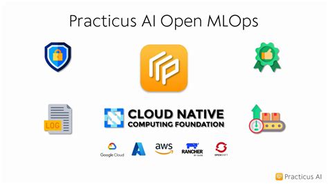 practicus ai on linkedin practicus ai open mlops