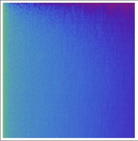 Plotting Using FITS File To Plot Dispersion Relation Graph Problem Mathematica Stack Exchange
