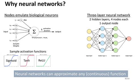Iedm2024 Artificial Intelligence Revolutionizing Semiconductor Manufacturing