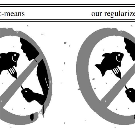 from left to right input image k means clustering result result from