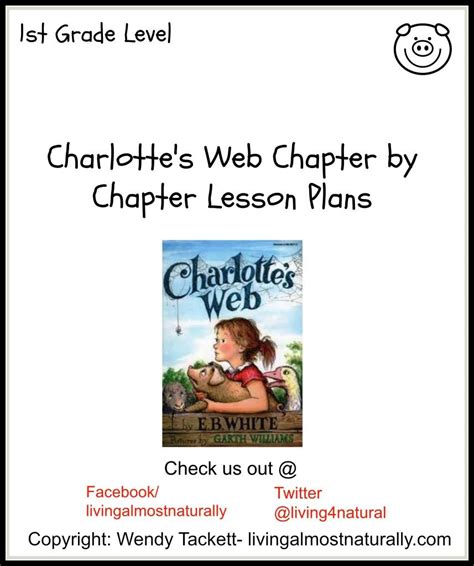 Chapters In Charlottes Web