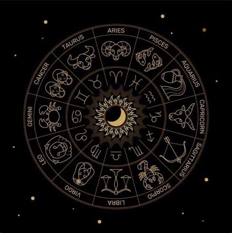 Love Marriage Vedic Astrology Chart Reading Relationship Etsy