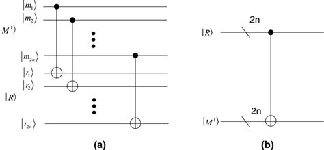 Quantum Circuit Of Multiple Cnot Gates With A Simplified Graph