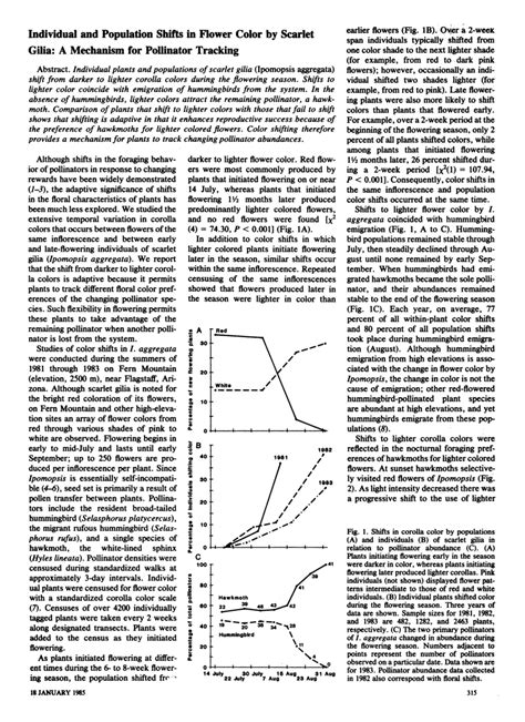 Pdf Individual And Population Shifts In Flower Color By Scarlet Gilia