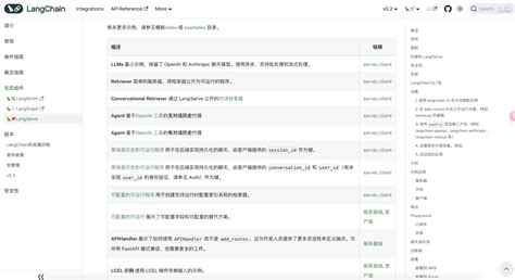 【开源啦！】langchain官方文档中文翻译项目 ——langchain doc zh langchain中文文档 csdn博客