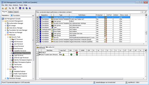 Protected Object Reviewer Metacoda