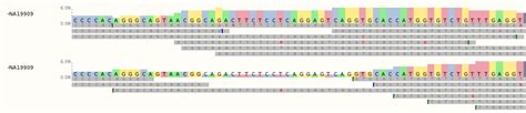 Variant Identification And Analysis Human Genetic Variation