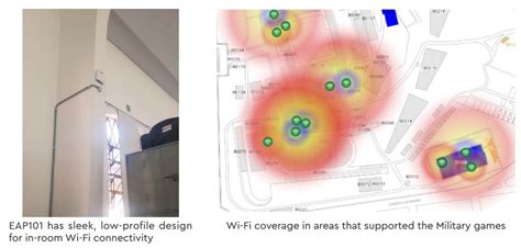 Delivering Flawless Event Connectivity Using Edgecore Tip Openwifi Ready Access Points