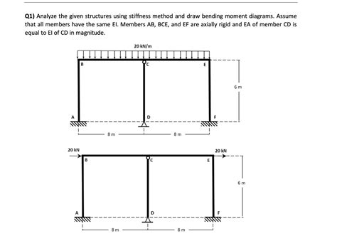 q1 analyze the given structures using stiffness