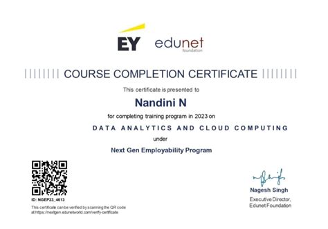 Nandini Narasimhamurthy On Linkedin Edunetfoundation Nextgen