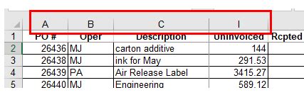 How To Lock Columns In Excel And Google Sheets Automate Excel