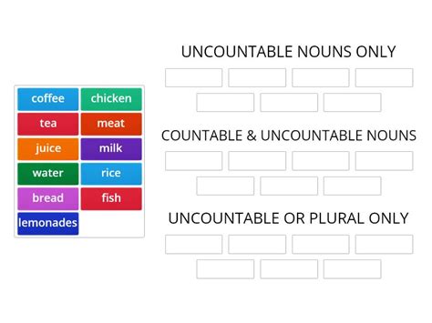 Food Sort Groups Uncountable Countable Uncountable Uncountable Or Plural Only A