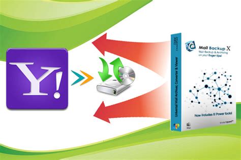Email Backup Software On Tumblr