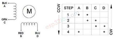 Nema 17 Stepper Motor Arduino Code L298n