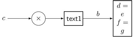 Tikz Pgf How To Draw An Angle Curve Using Tikzpicture