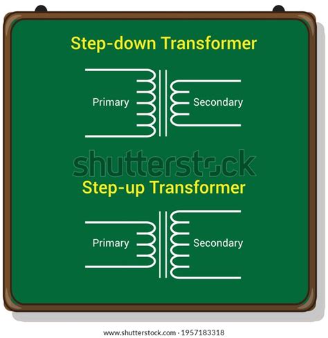 Step Step Down Transformer Symbol Stock Vector Royalty Free 1957183318 Shutterstock