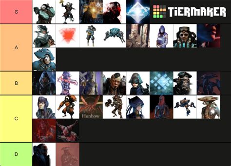 Warframe NPC S Tier List Community Rankings TierMaker