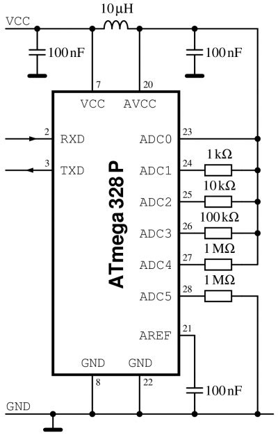 ATmega P Measuring Its Own Supply Voltage III GreenPhotons