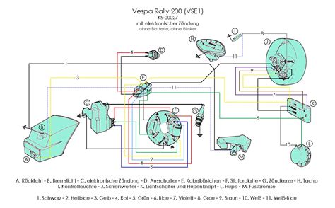 Lml 150 Engine Wiring Diagram