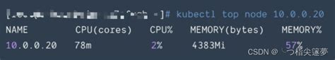 云原生之深入解析kubernetes中kubectl top如何进行资源监控 人工智能与云原生 csdn专栏