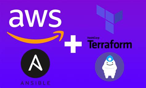 create iac and cac with terraform for aws and ansible by tdnavarrom
