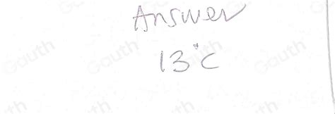 Solved Login bksbLIVE bksb Maths Diagnostic Assessment Question This graph shows a café s
