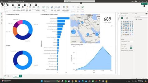 Ahmed Mohsen On Linkedin Powerbi Datascience Employeeinsights
