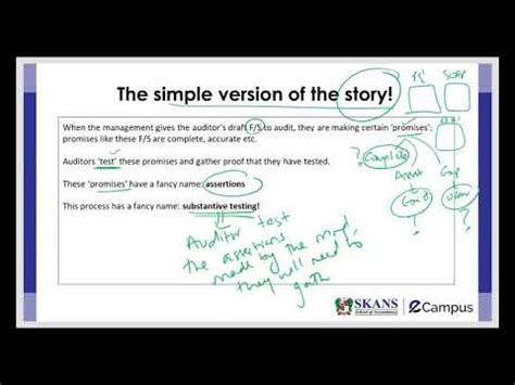 Audit And Assurance Video Lectures Free ACCA Videos