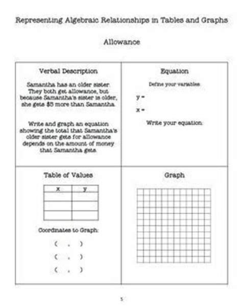 Algebraic Relationships Tables Graphs Equations Bundle Tpt