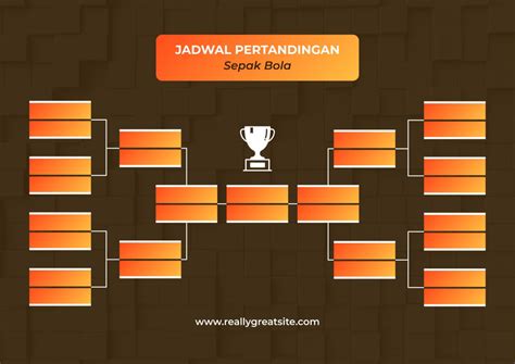 Gratis Desain Contoh Bagan Canva
