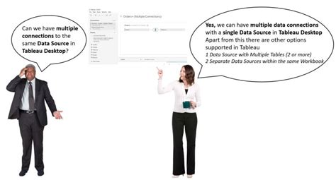 🚨datafam Roundup Article Feature Alert My Article Possible Options Of Creating Data Sources