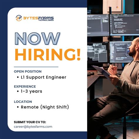 Hiring Indorehiring Greatopportunity Mysql Linux Growth