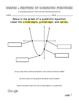 Graphs Key Features Of Functions Intro Notes By Roc Regents Review
