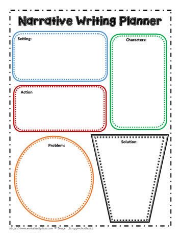 Planner For Narrative Writing Worksheets