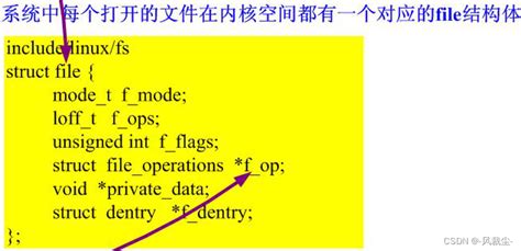 字符设备驱动基础框架 请问字符设备驱动框架是怎样的 与应用层做对比 csdn博客