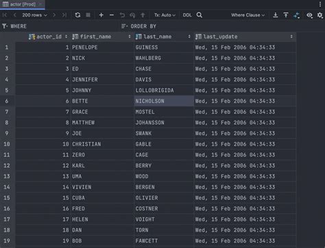 Datagrip 2022 3 发布，新增支持 Redis 墨天轮