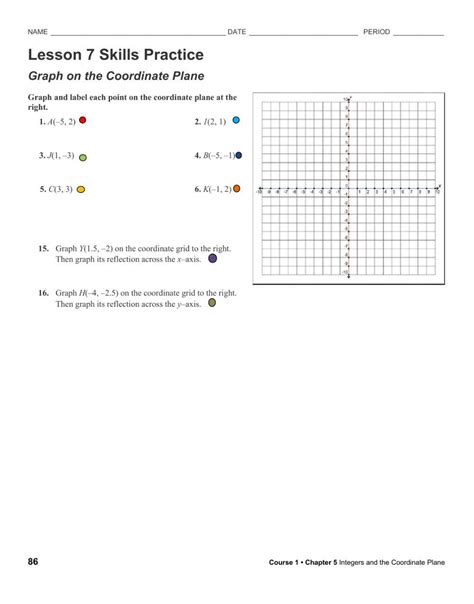 Coordinate Grid Pictures