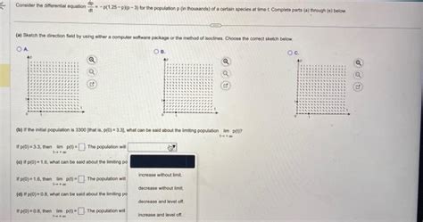 Solved Consider The Differential Equation Chegg