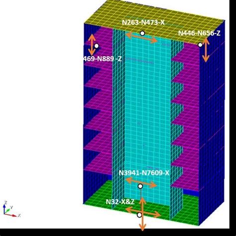 Positions For Calculation Of Transferred Floor Spectra Download